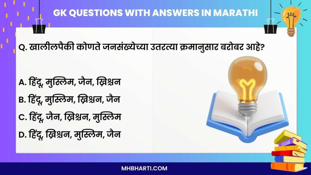 155+ General Knowledge Questions with Answers in Marathi 2024 - तयारी ...